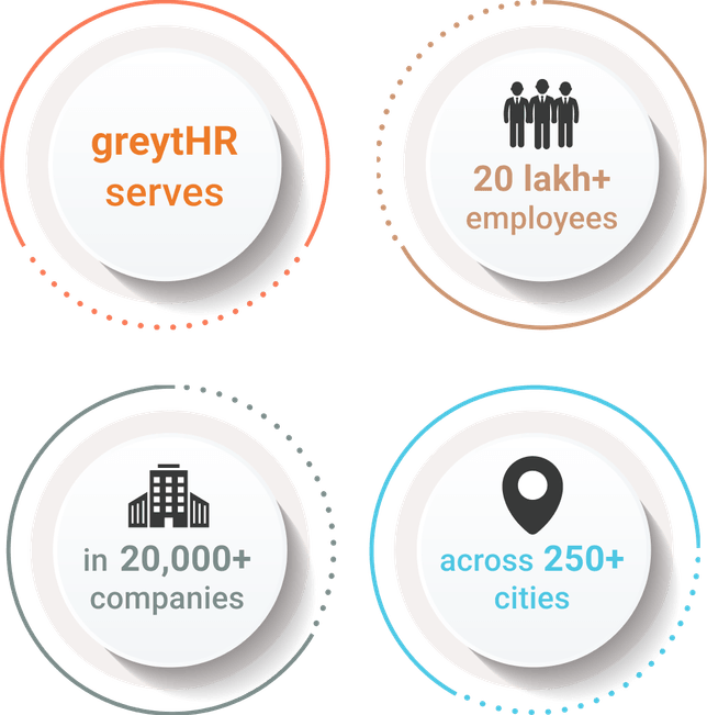 Get a Free Demo of greytHR | The Best HR Software In India