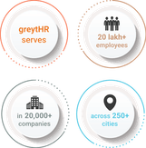Get a Free Demo of greytHR | The Best HR Software In India