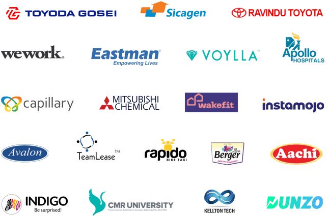 Get a Free Demo of greytHR | The Best HR Software In India